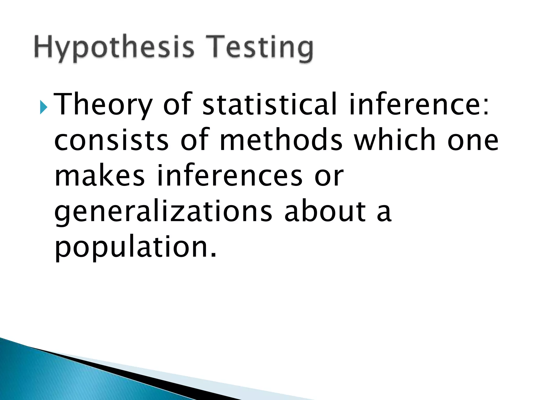 HYPOTHESIS-TESTING.pptx
