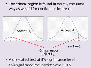 Edexcel Hypothesis Testing A-Level Statistics | PPT