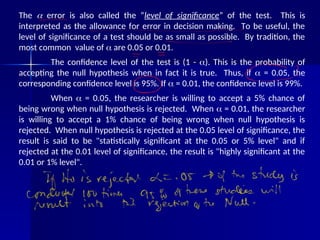 Comprehensive Guide to Hypothesis Testing in Research | PPT