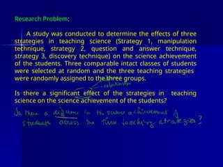 Comprehensive Guide to Hypothesis Testing in Research | PPT