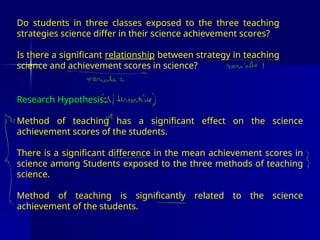 Comprehensive Guide to Hypothesis Testing in Research | PPT