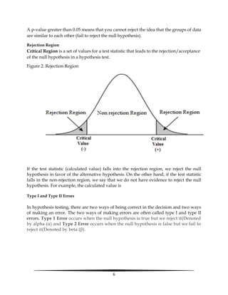 Hypothesis Testing Training Material.pdf
