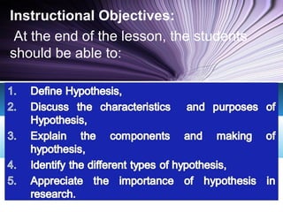 Hypothesis updated | PPT