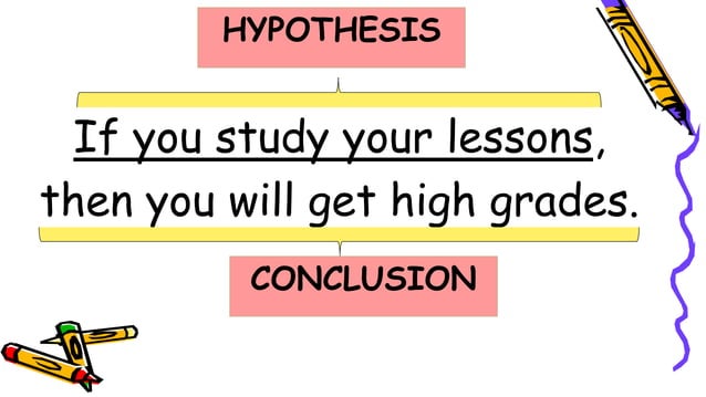 Hypothesis | PPT