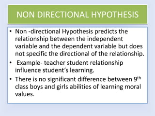 Hypothesis and its types | PPTX