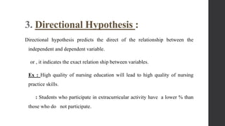 Hypothesis brm gowda........... | PPT