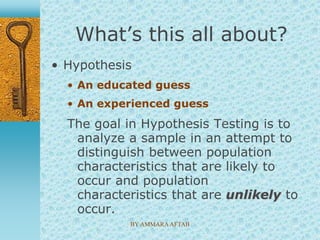 Attractive ppt on Hypothesis by ammara aftab | PPT