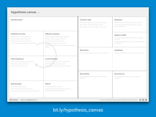 Hypothesis canvas | PDF