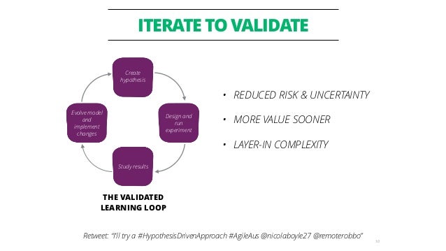 Taking A Hypothesis Driven Approach