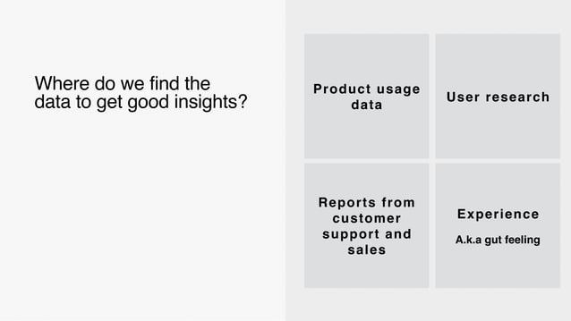 Hypothesis driven development - Alexander Bertholds, APPRL | PPT