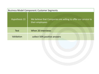 Hypothesis forms | PPT