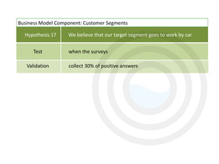 Hypothesis forms | PPT