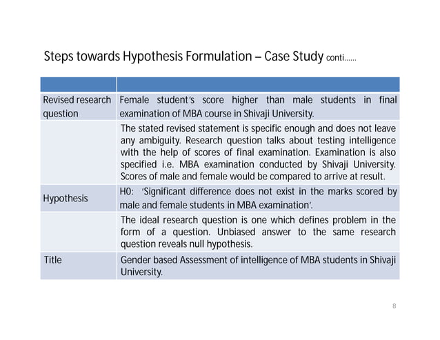 Hypothesis Formulation | PDF