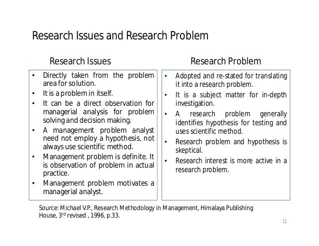 Hypothesis Formulation