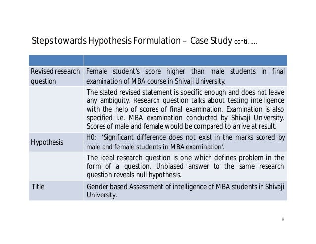 Hypothesis Formulation
