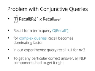 Query-Driven Hypothesis Generation for Answering Queries over NLP ...
