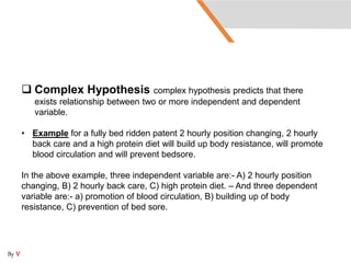 Hypothesis in research by v | PPT