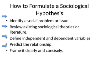Hypothesis- :Concept types and Examples. | PPTX