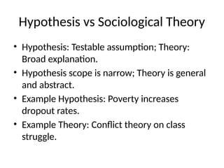 Hypothesis- :Concept types and Examples. | PPTX