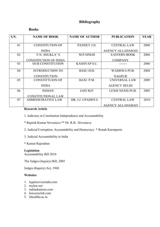 Hypothesis judicial | PDF