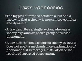 Hypothesis laws theories | KEY