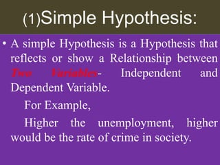 Hypothesis power point presentation | PPT