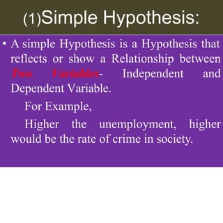 Hypothesis PPT FOR RESEARCH | PPTX