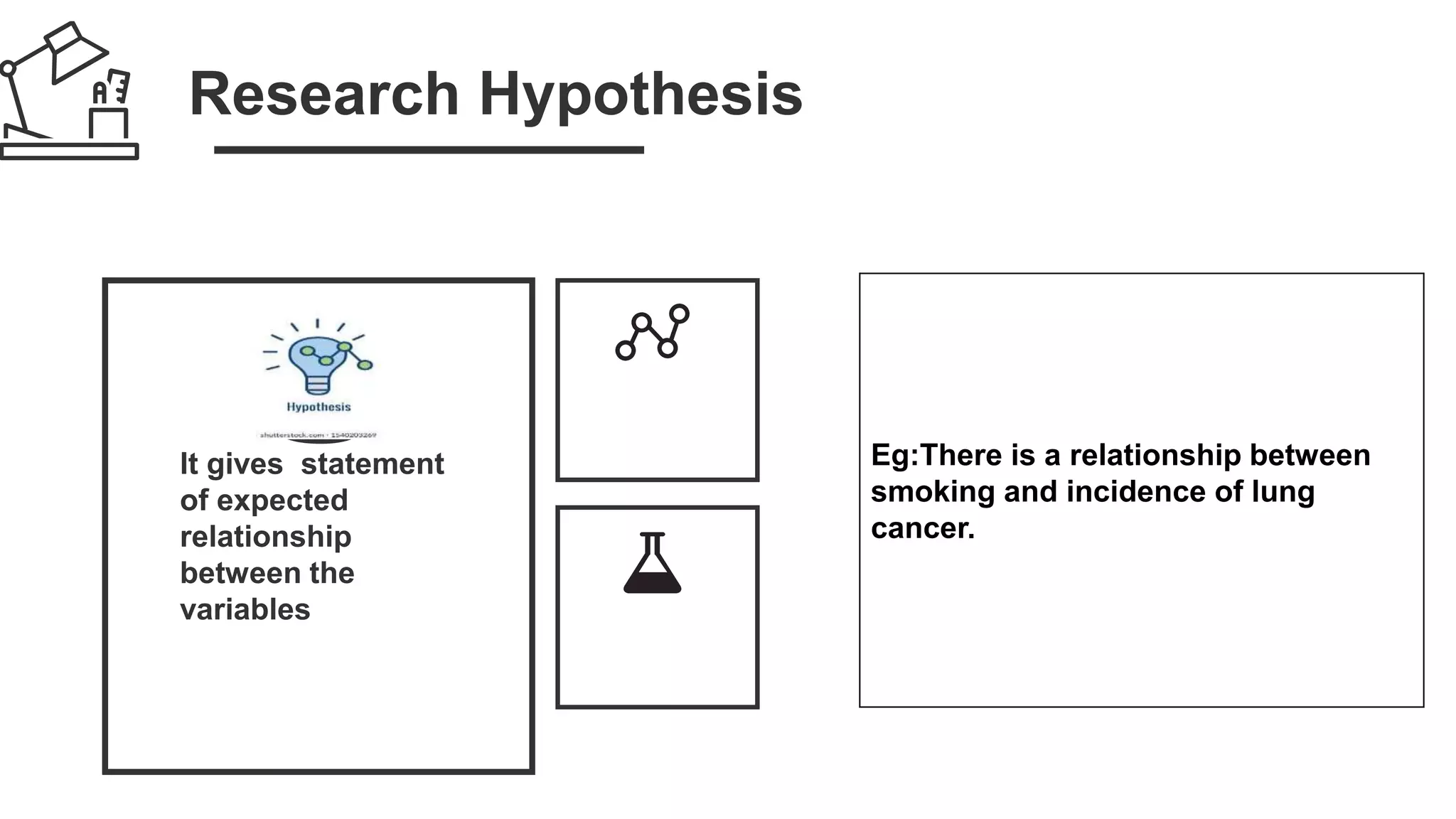 Hypothesis practice teaching.pptx