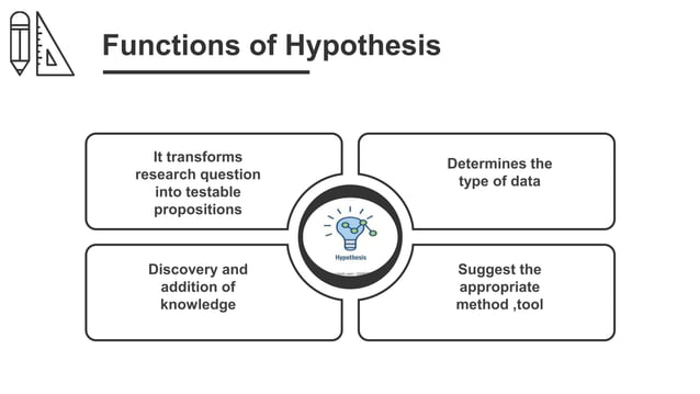 Hypothesis practice teaching.pptx