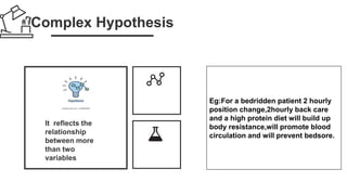 Hypothesis practice teaching.pptx