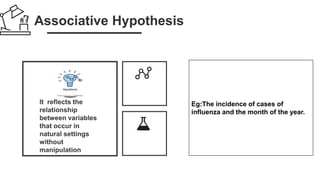 Hypothesis practice teaching.pptx