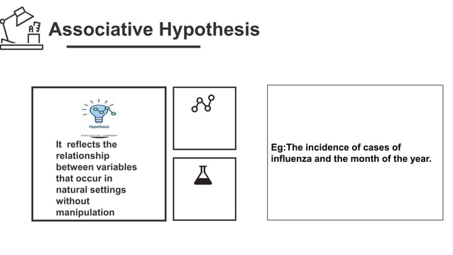 Hypothesis practice teaching.pptx