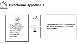 Hypothesis practice teaching.pptx