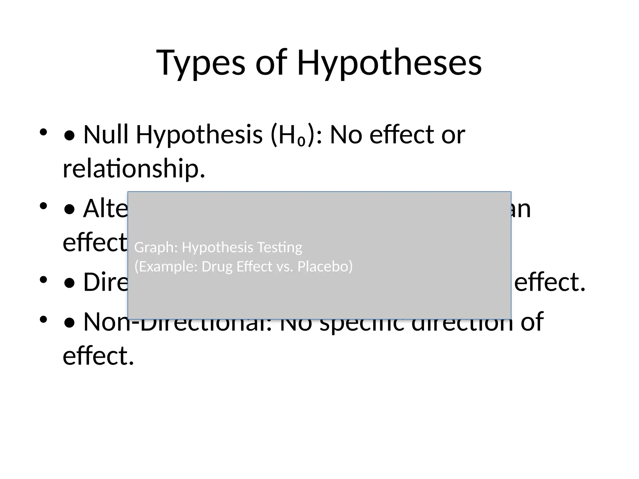 Hypothesis_Presentation_Visual.pptx and i | PPT