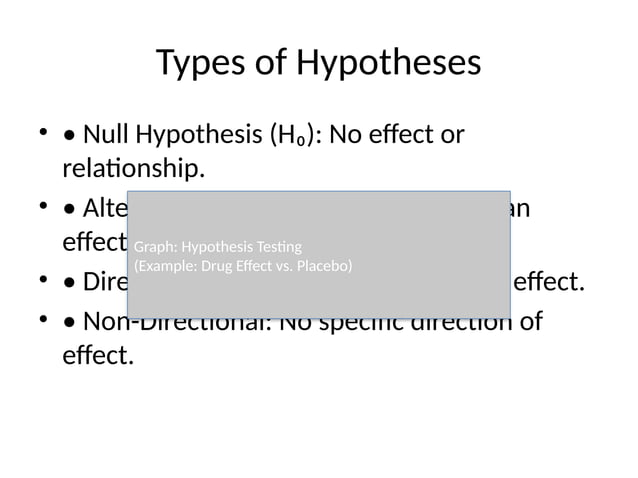 Hypothesis_Presentation_Visual.pptx and i | PPT