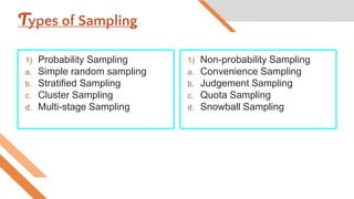 Hypothesis & sampling | PPTX