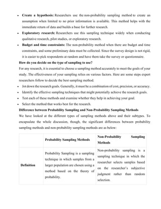 Hypothesis & sampling | PDF