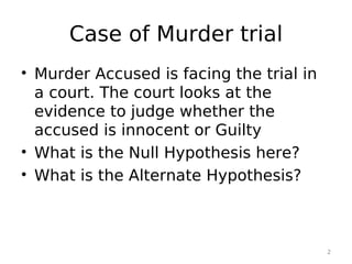 Hypothesis Testing | PDF