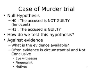 Hypothesis Testing | PDF