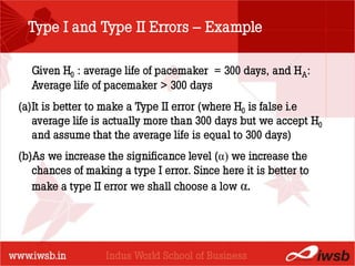 Hypothesis Testing | PPT