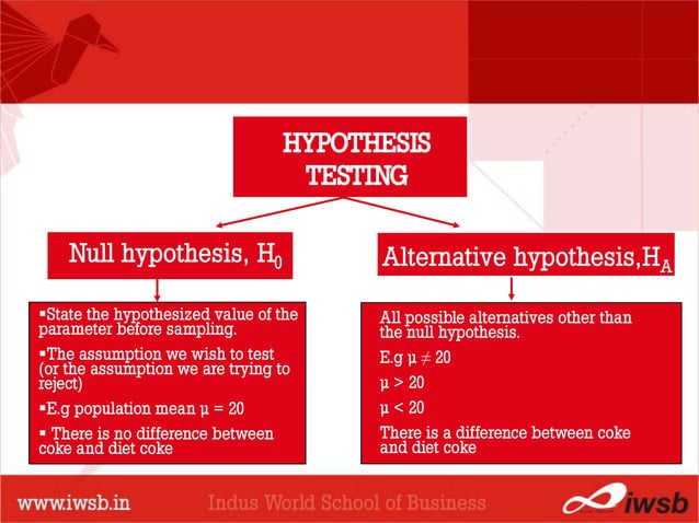 Hypothesis Testing | PPT | Physics | Science