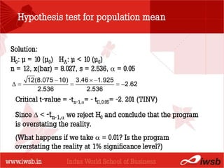 Hypothesis Testing Examples