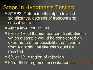 Hypothesis testing | PPT
