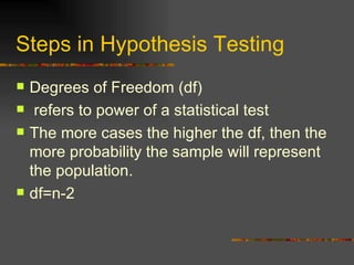 Hypothesis testing | PPT