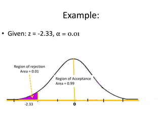 Hypothesis testing | PPTX