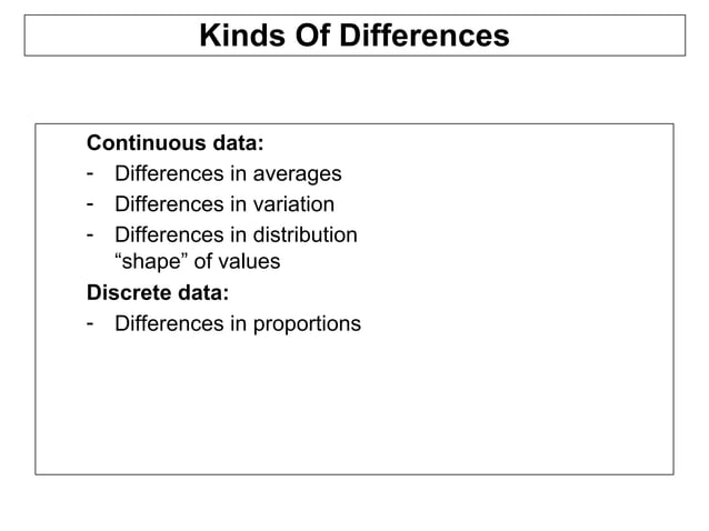 Hypothesis Testing In Six Sigma Ppt 2659