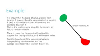 Hypothesis testing | PPTX