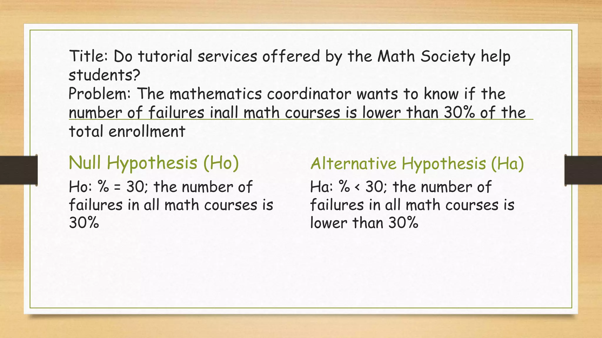 Hypothesis testing | PPTX