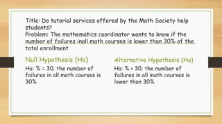 Hypothesis testing | PPTX