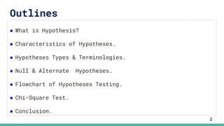 Hypothesis Testing | PPTX